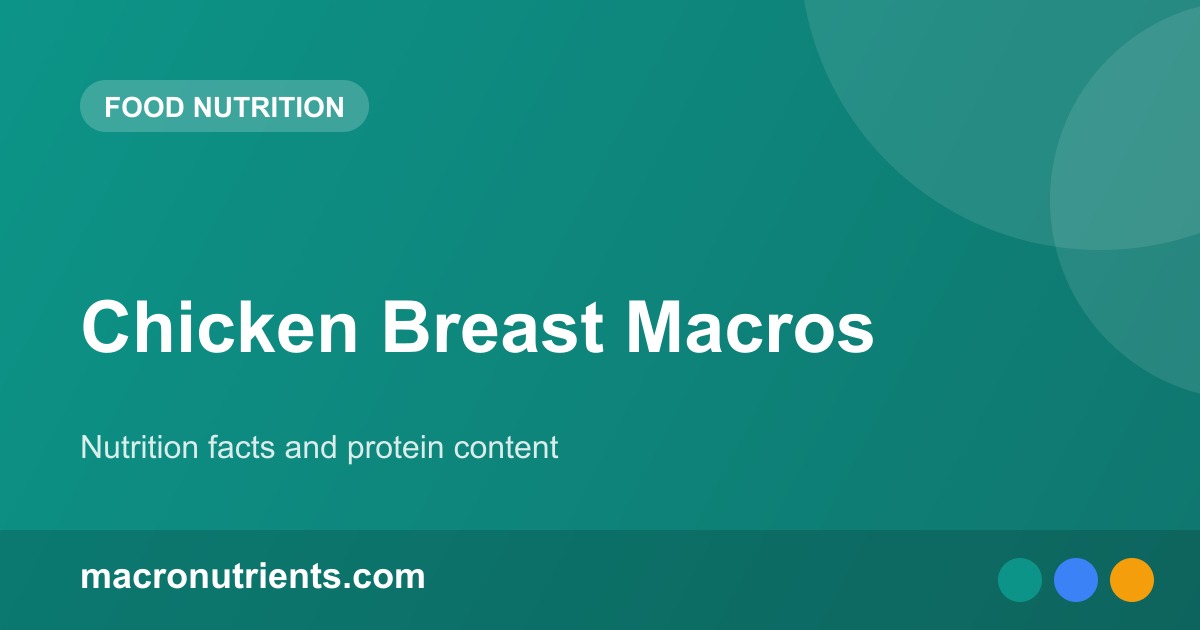 Chicken Breast Macros: Complete Nutrition Guide