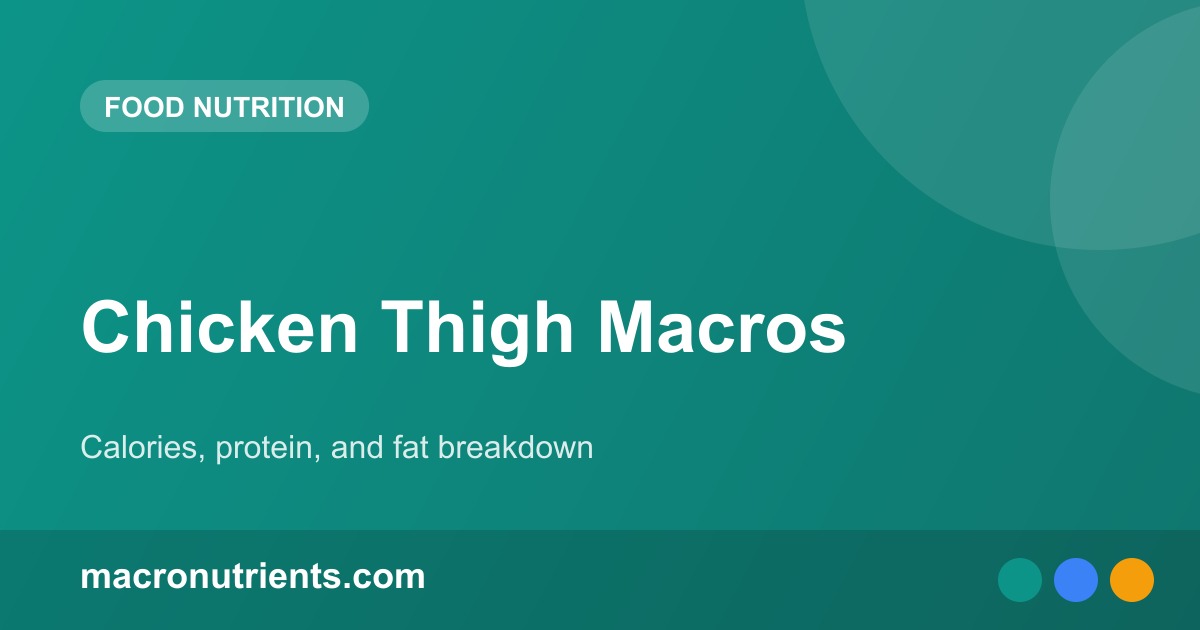 Chicken Thigh Macros: Complete Nutrition Breakdown