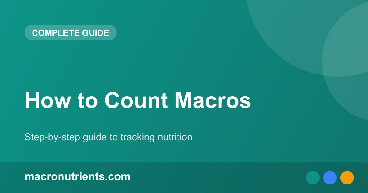 How to Count Macros: Step-by-Step Guide for Beginners