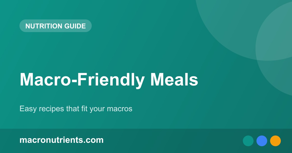 30 Macro Friendly Meals: Easy Recipes That Hit Your Targets