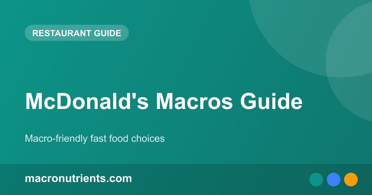 McDonald's Macros: Complete Nutrition Guide for Every Menu Item