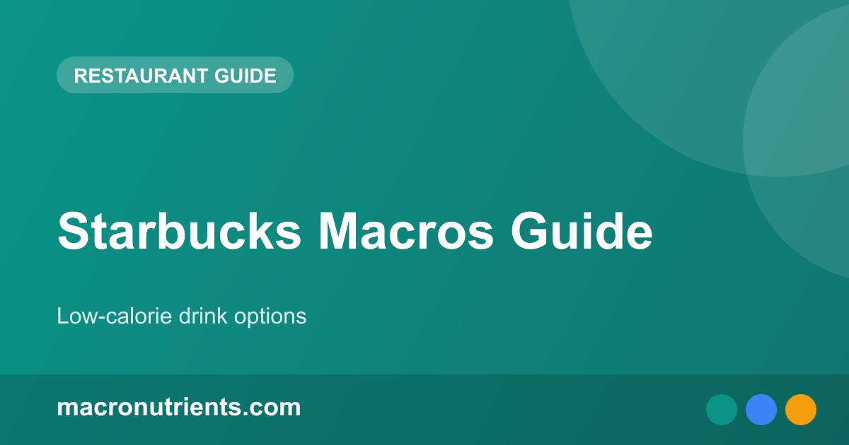 Starbucks Macros: Complete Nutrition Guide for Drinks and Food