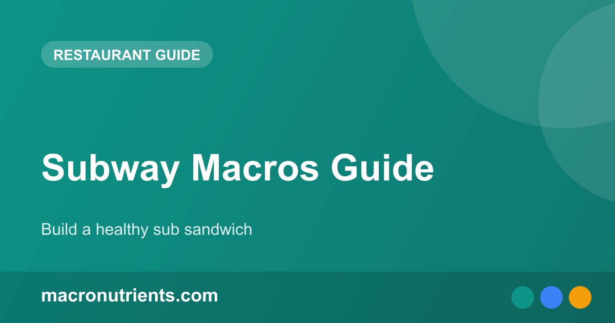 Subway Macros: Complete Nutrition Guide for Every Menu Item